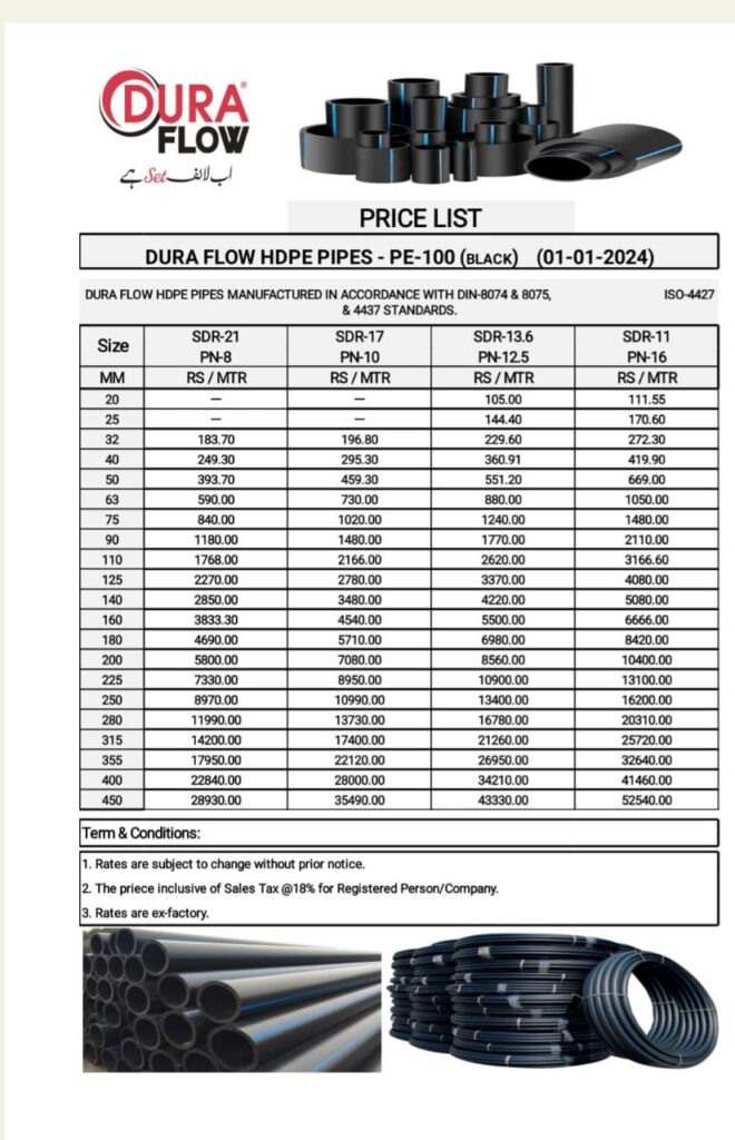 UPDATED Dura Flow Rate List - July, 2024 | FLAT 40% OFF😍