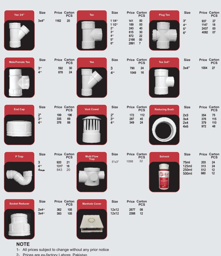 UPDATED Dura Flow Rate List - Aug, 2025 | FLAT 40% OFF😍