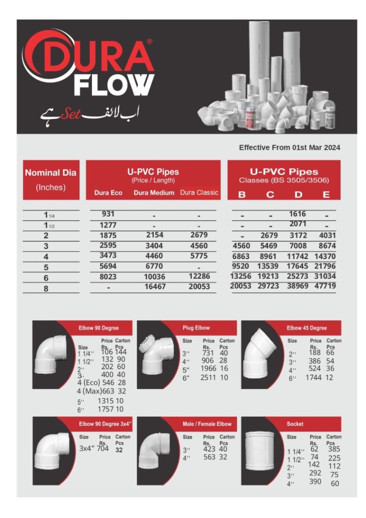 UPDATED Dura Flow Rate List - May, 2024 | FLAT 40% OFF😍