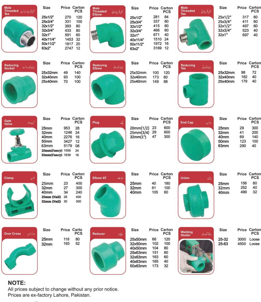 UPDATED Dura Flow PPR Rate List - Aug, 2025 | 40% OFF😍