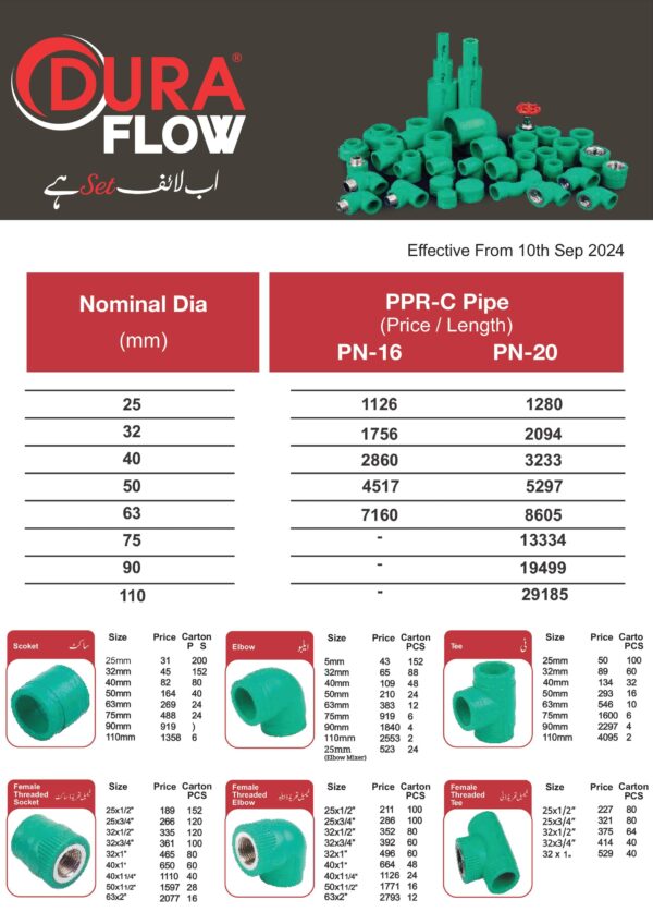 UPDATED Dura Flow PPR Rate List - Dec, 2024 | 40% OFF😍