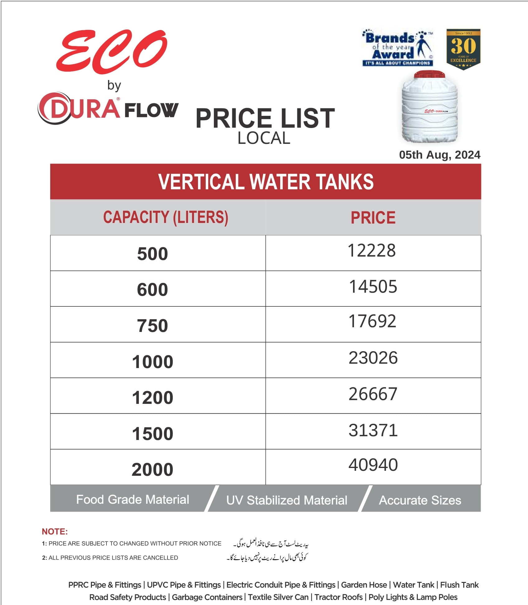 UPDATED Dura Eco Water Tank Price List - Oct, 2025