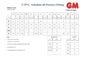 Updated GM Cables Price List - Sept, 2025 | FLAT 10% OFF 😍