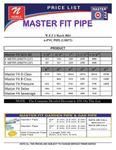 UPDATED Master Fit Rate List - Mar, 2024