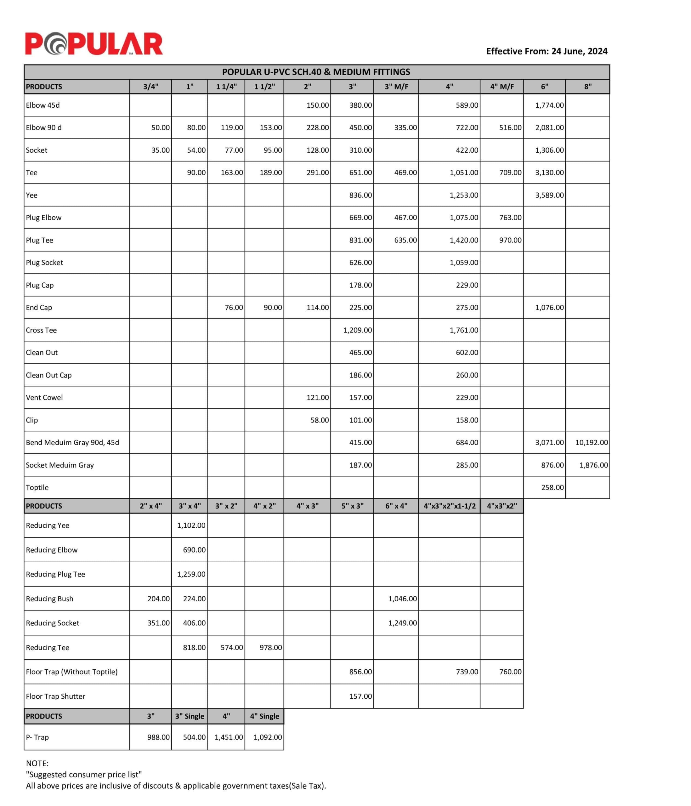 UPDATED Popular PVC Fittings Price List - Sept, 2024