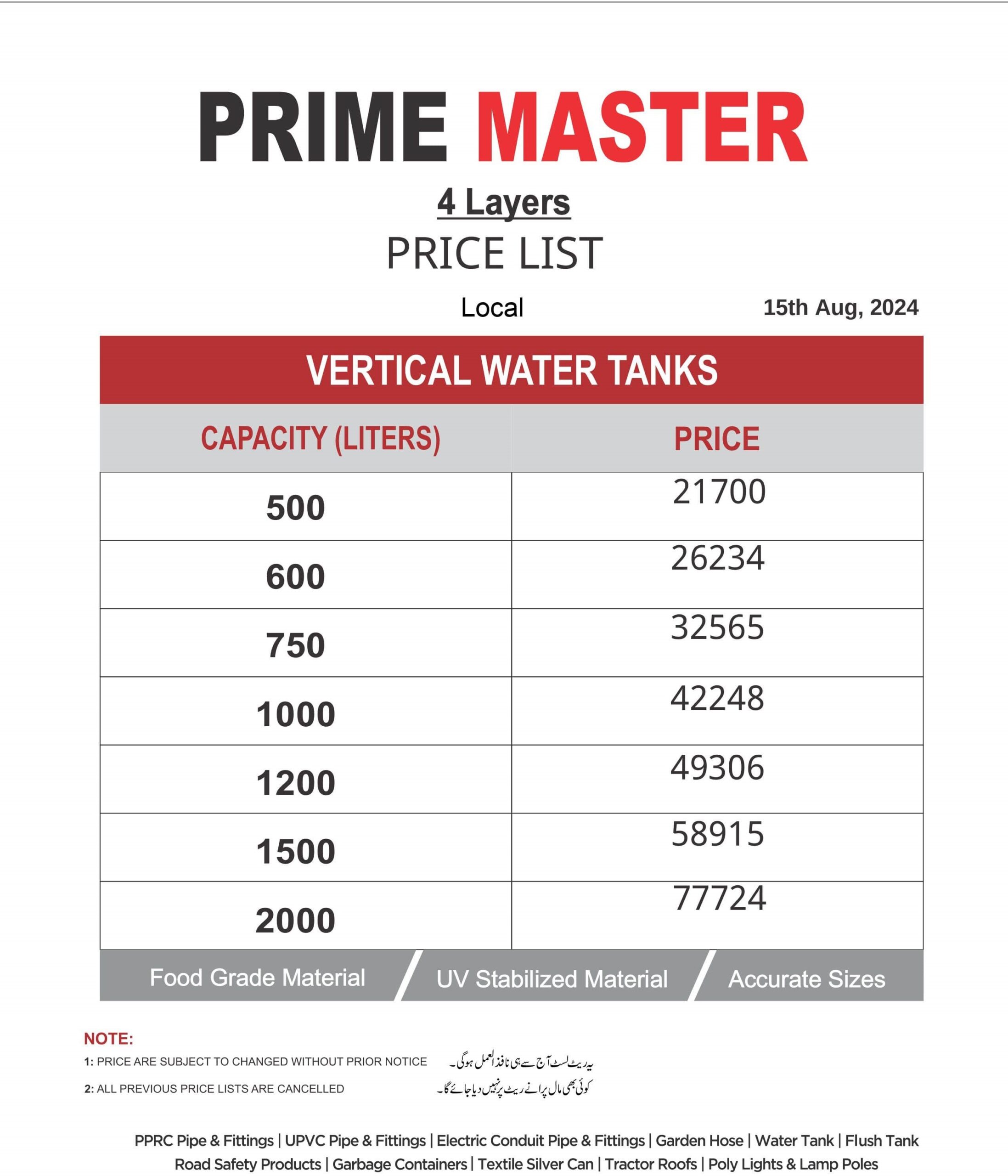 Dura Flow Prime Master Water Tank Price List - Aug, 2024