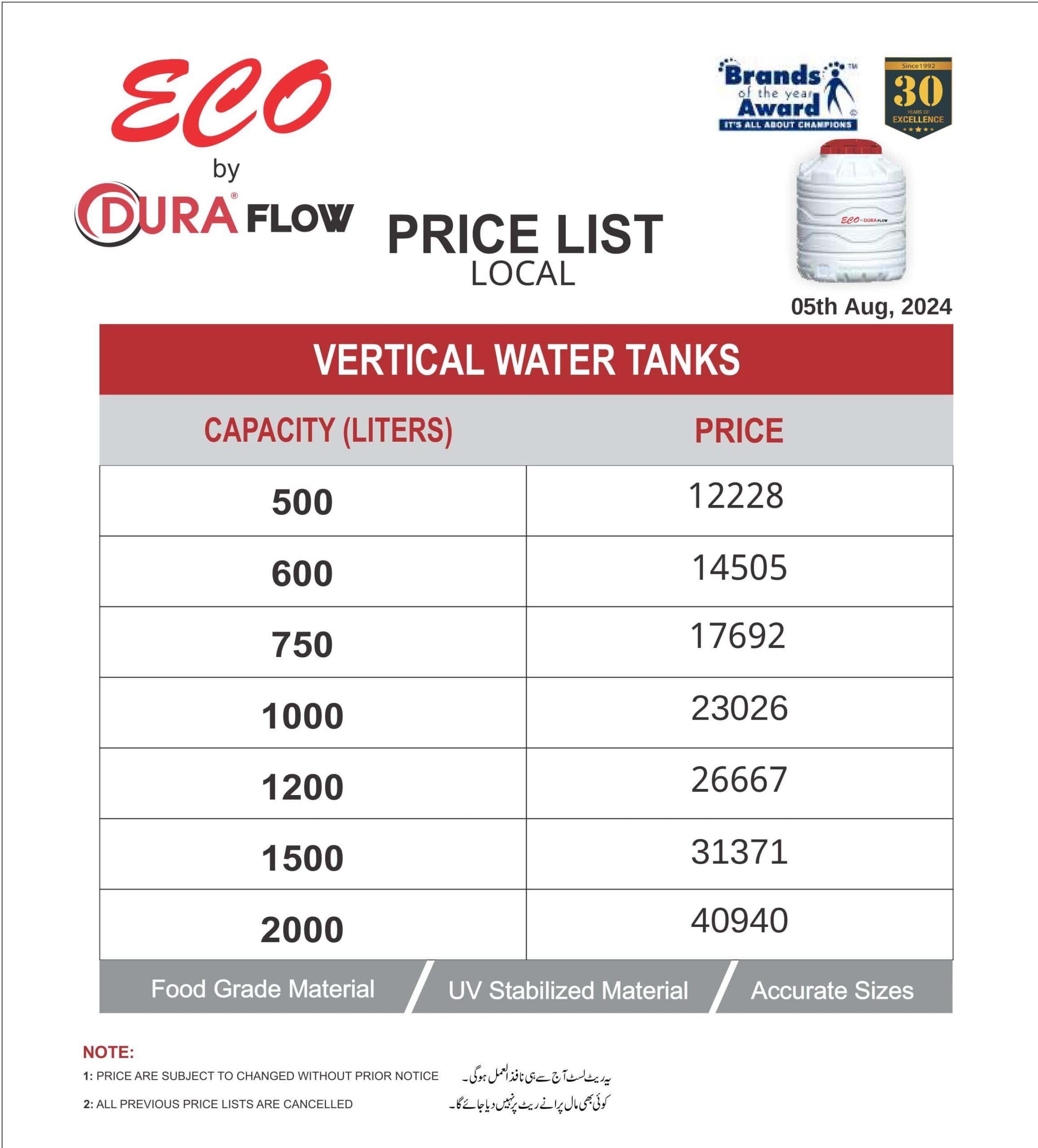 UPDATED Dura Eco Water Tank Price List - Aug, 2024