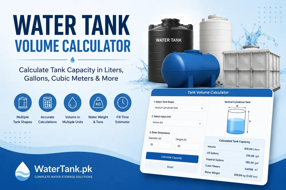 Water Tank Volume Calculator in Liters & Gallons
