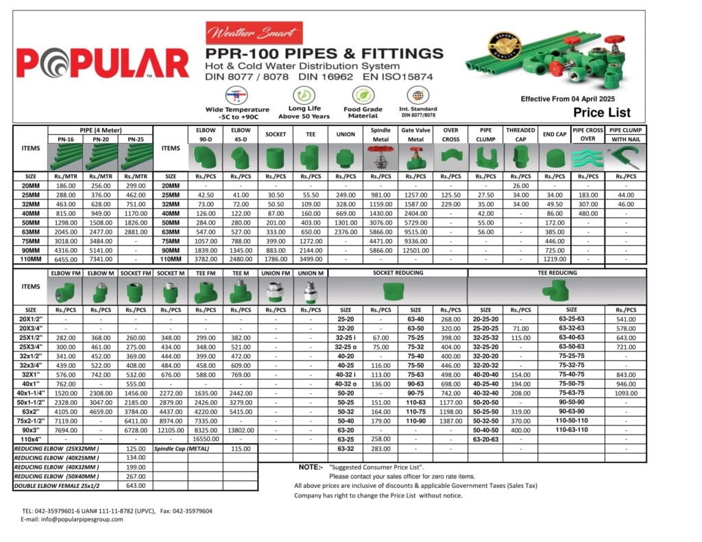 UPDATED Popular Pipes Price List - Dec, 25 - FLAT 35% OFF😍