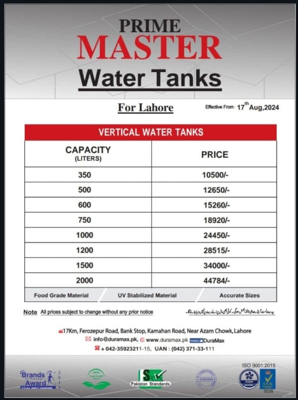 Dura Max Prime Master Water Tank Price List - Oct, 2025
