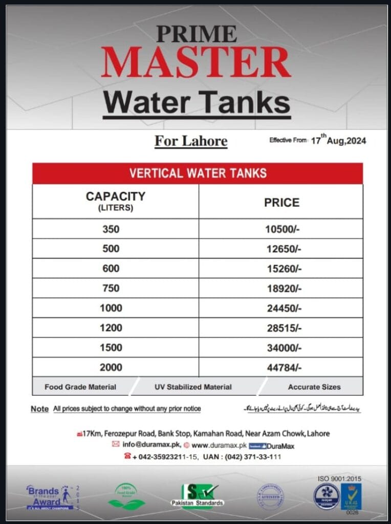 Dura Max Prime Master Water Tank Price List - Oct, 2025